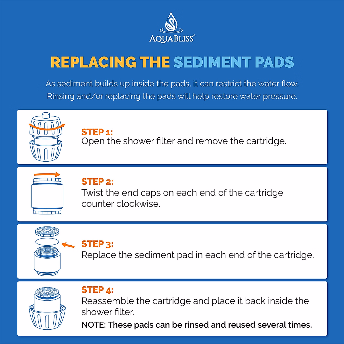 AquaBliss Shower Filter Sediment Pads - Protect your Skin & Hair from Rust, Dust, Sand and other impurities in your water. Compatible with SF400 & SF500-30-Pack