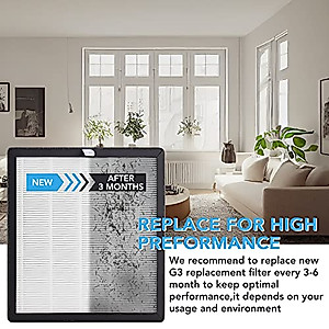 G3 H13 HEPA Replacement Filter Fit for Air Purifier - 3 Pcs True HEPA Filter Compatible with AMEIFU G3 Air Purifier and VEWIOR A3 Air Purifier