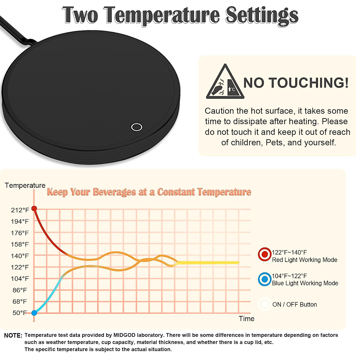 Midgod Coffee Mug Warmer, Electric Coffee Warmer for Desk with Auto Shut Off, Mug Warmer for Coffee and Tea, Coffee Beverage Warmers with 2 Temperature Settings for Water, Cocoa, Milk-Black