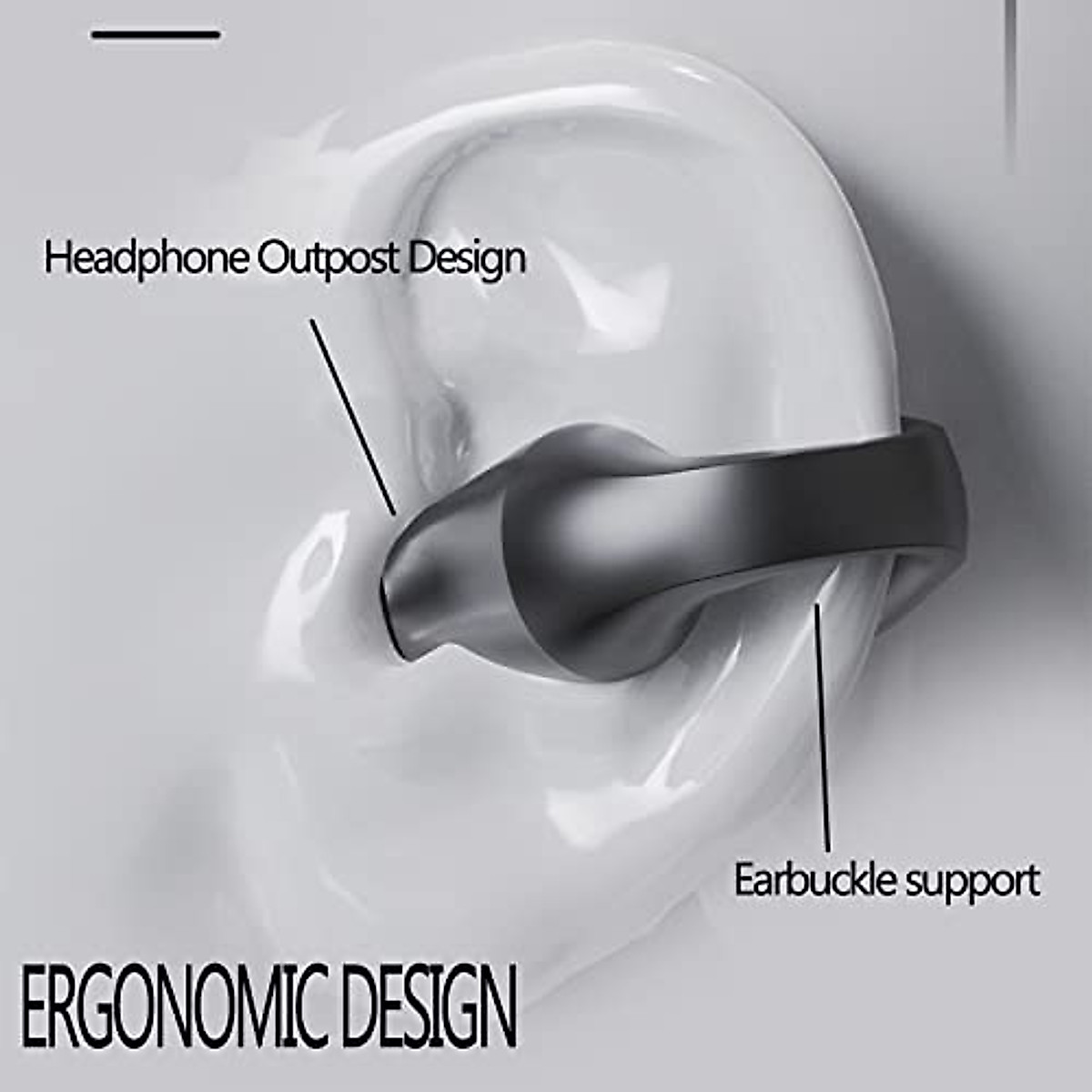 Peticehi Wireless Ear Clip Bone Conduction Headphones with Digital Display, Open Ear Headphones Wireless Bluetooth for Running Sports (Black)