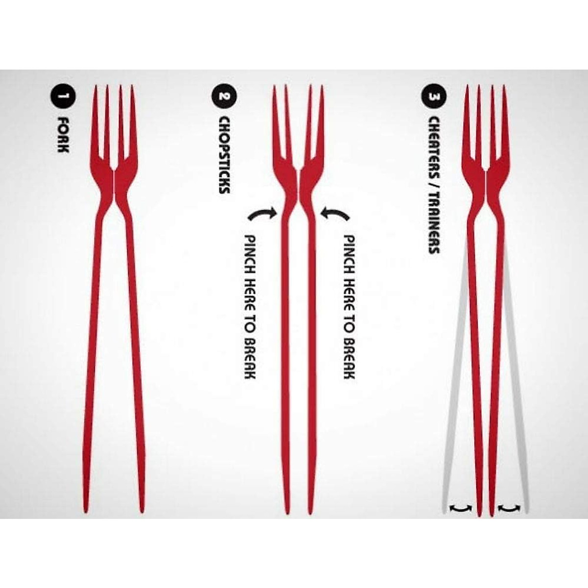 Fork Chopsticks In One, Chork 24 Count Pack Chopstick Fork Combo(Red 24 Pack)
