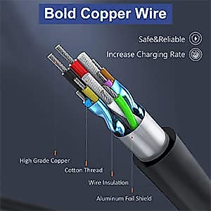 Original 180W Charger Fit for Acer Nitro 5 7 Predator Helios 300 Predator Triton 300 500 Series 19.5V9.23A ADP-180MB K Gaming Laptop Adapter (Acer 180W)