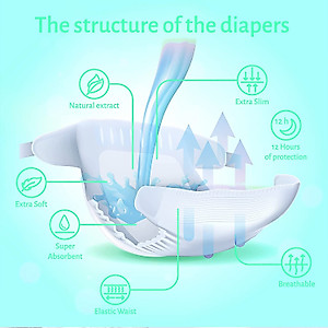 SOHO, Bio-Natural Sleepy Baby Diapers, Made from Organic Cotton and Bamboo Extract, Ultimate Comfort and Dryness, Wetness Indicator, Comes with The Baby Wipes, (5 Junior 24-44 Lbs Count- 20 PCs)