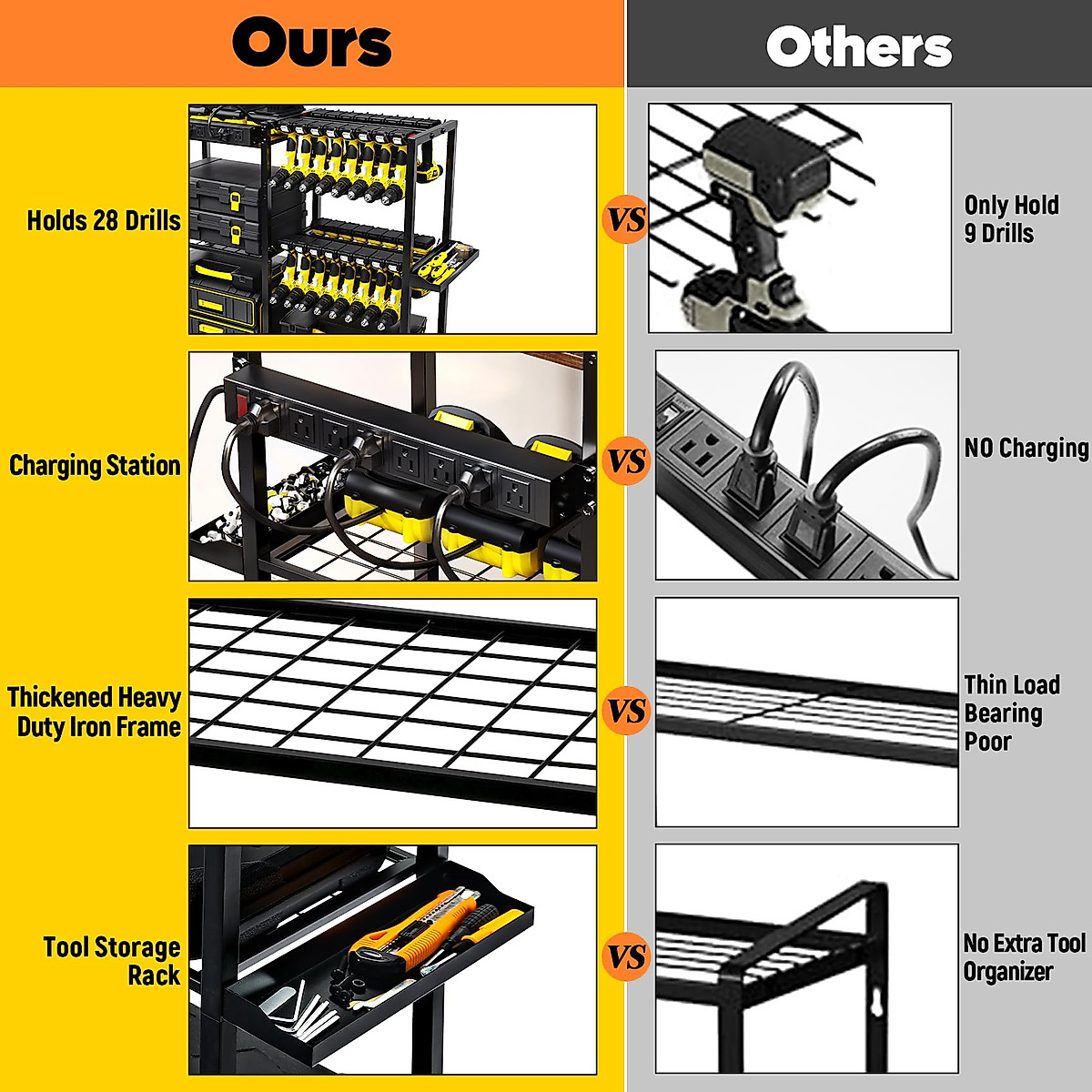 TC-HOMENY Power Tool Organizer Garage Storage with Charging Power Strip, 28 Drill Rack Tool Holder Racks Rolling Tool Cart on Wheels, Tool Shelf Organizer, Garage Workshop Gifts for Men Dads
