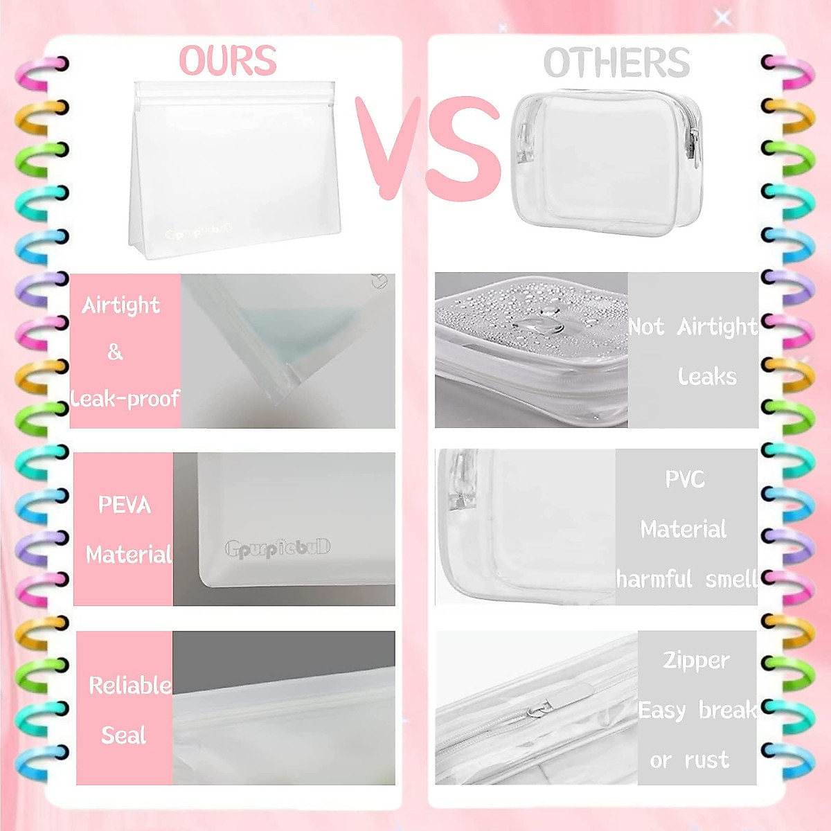 Gpurplebud Portable Travel Bottles Set, 10 Pack Refillable TSA Approved Travel Bottles for Toiletries 2.7oz Leak Proof with Travel Size Containers 2.8oz, with Toiletry Bags (Pink-kits)