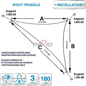 Patio Paradise Turquoise 12x12x17 Sun Shade Sail Canopy Awning Fabric Cloth Screen - U*V Block UV Resistant Heavy Duty Commercial Grade - Outdoor Patio Carport - We Make Custom Sizes