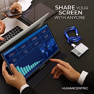 HumanCentric Portable Monitor for Laptop, 15.6" Portable Monitor, Portable Screen, External Monitor for Laptop Powered by USB-C Port, Travel Monitor Display, External Laptop Monitor, 1080P FHD IPS