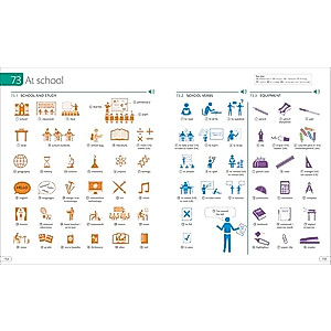 English for Everyone: Illustrated English Dictionary (DK English for Everyone)