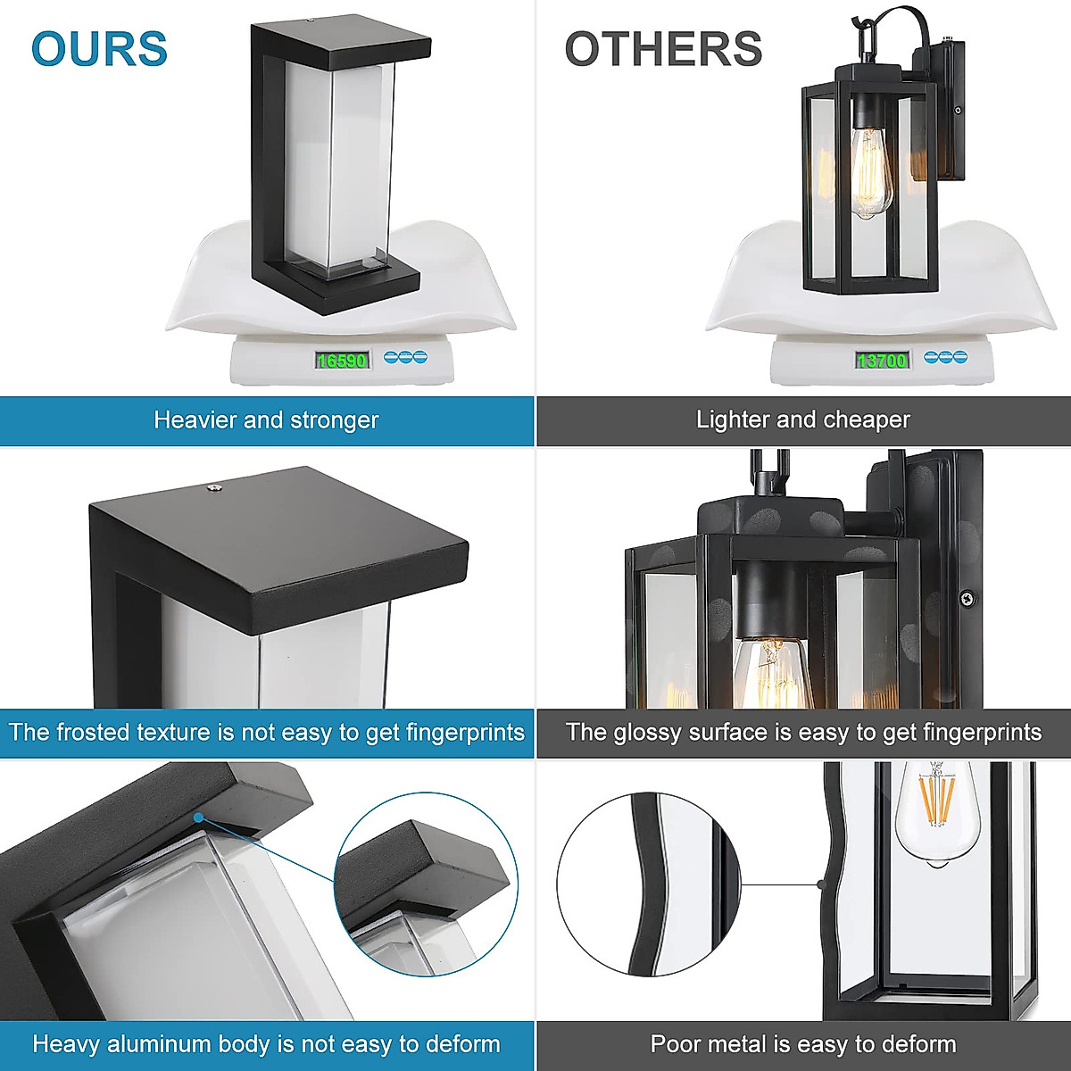 BIRITALO Exterior Porch Light 18W 6000K Modern Porch Light 1800LM Black Wall Mount Outdoor Sconce Light Double-Layer Cover Waterproof for Garage Hallway Backyard Garden