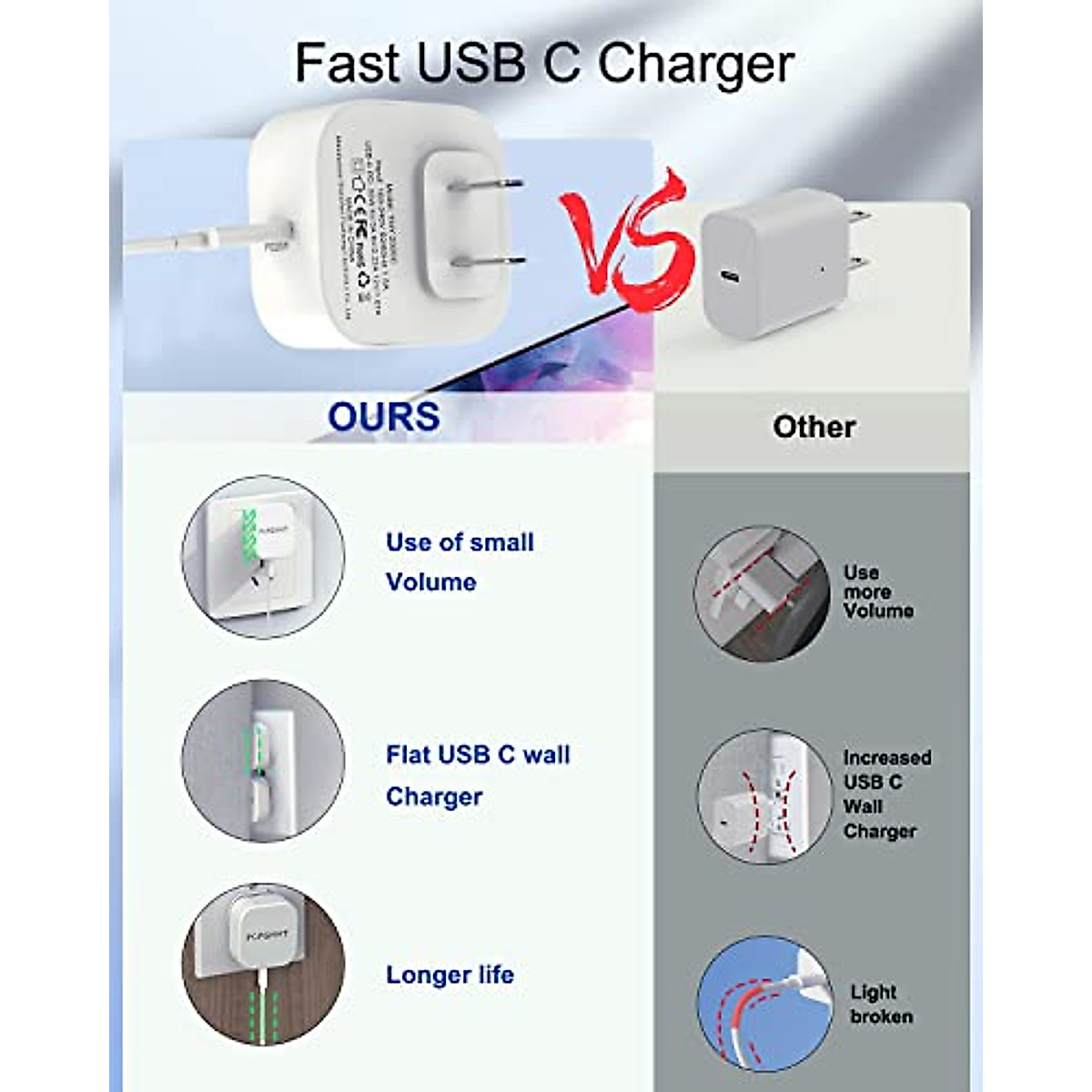 USB C Charger 2 Pack, 20W USB C Fast Charger Block for Apple iPad Pro/Air/Mini & MacBook, for Samsung Galaxy S23/S22/S21/S20/Note 20/Z Fold/Flip 4, Flat USB Wall Charger with 5ft USB C to USB C Cable