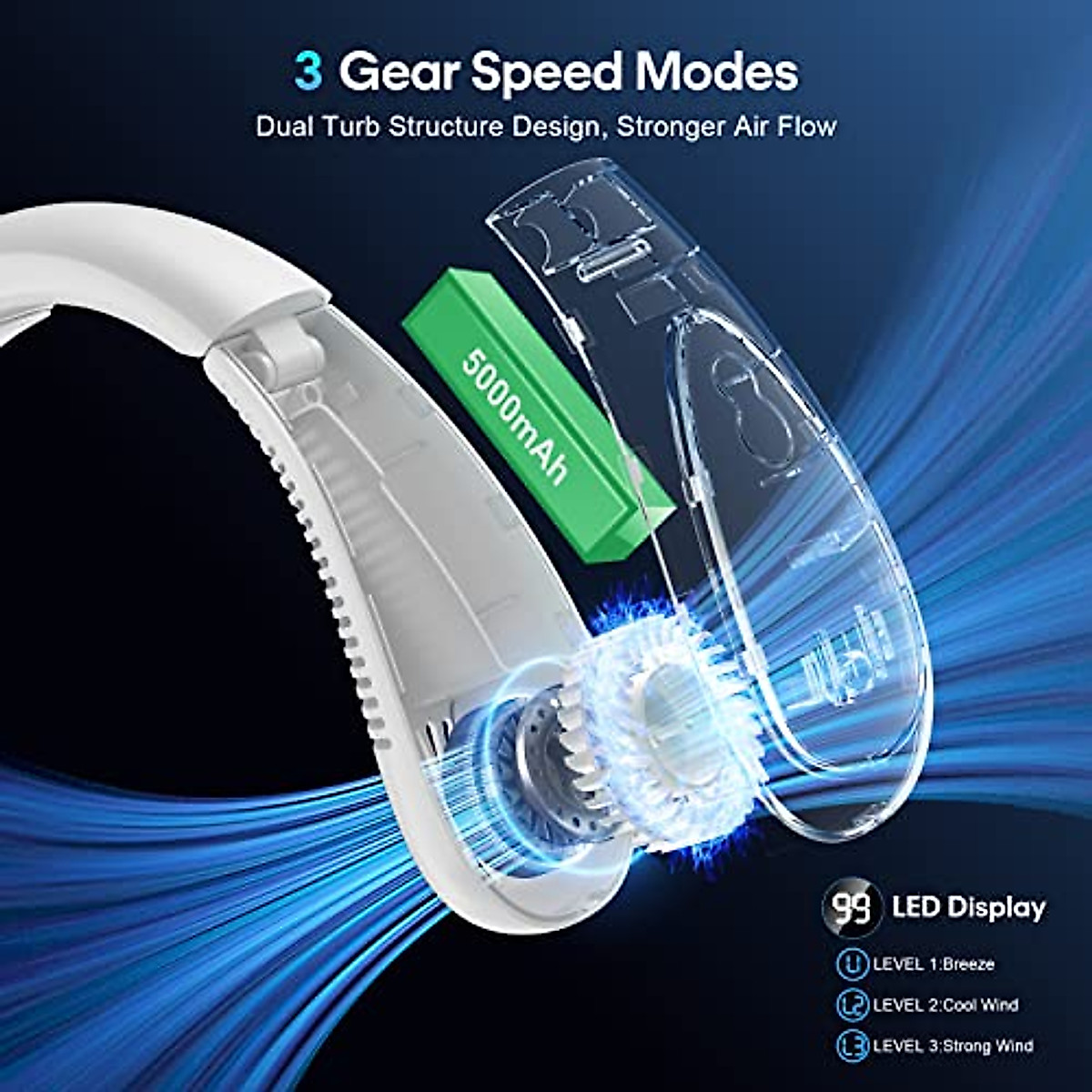 Neck Fan, 5000mAh LED Display Foldable Neck Fans Portable Rechargeable, with 3 Speeds Adjustment and Heat Sink Aluminum Sheet, Hands Free Personal Fan,USB Powered, Portable Neck Fan for Travel Outdoor