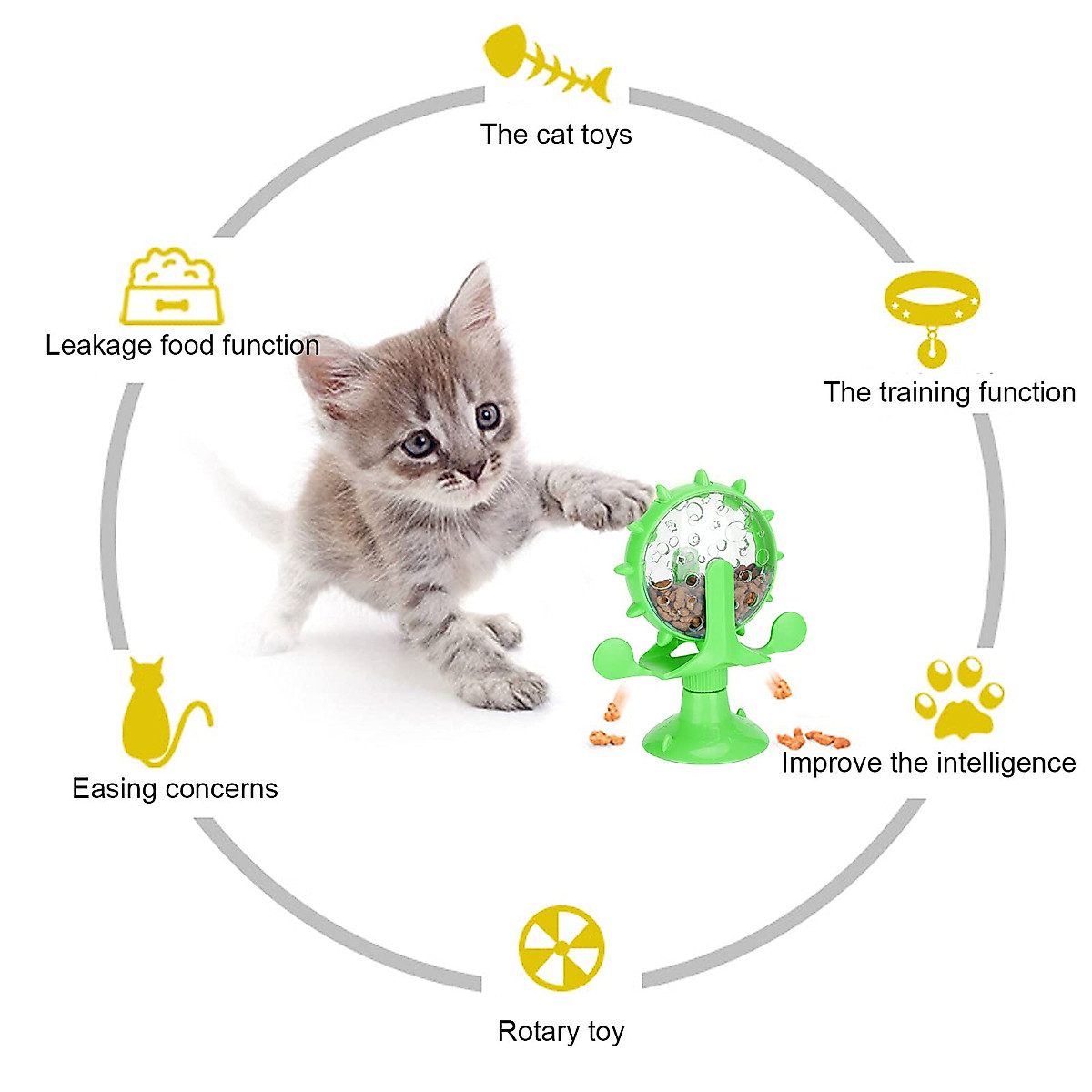 Pet Toy, Rotation Cat Puzzle Toy Food Leakage Pet Cat Leaking Toy Interactive Cat Toys Pet Toy, Ferris Wheel Food Dispensing Pet Slow Feeder Toy with Automatic 360° Turntable for Pet Trainer (Green)