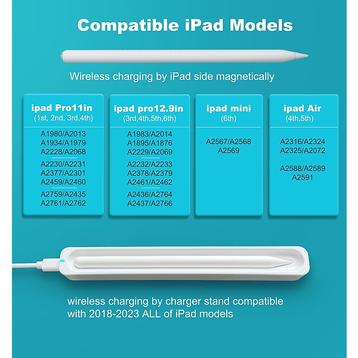 Same as Apple Pencil 2nd Generation with Magnetic Wireless Charging & Charger, Buletooth, Accessories Compatible with Mini 6, Air 4/5, Pro11” 1/2/3/4, Pro12.9” 3/4/5/6