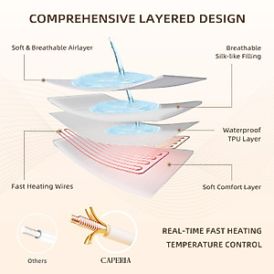 Caperia Multizone Waterproof Heated Mattress Pad, Individual Body & Feet Electric Mattress Bed Warmer 9 Heat Settings, 1-12 Hours Auto Off, Deep Pocket, Fast Heating, Machine Washable King, 78" x 80"