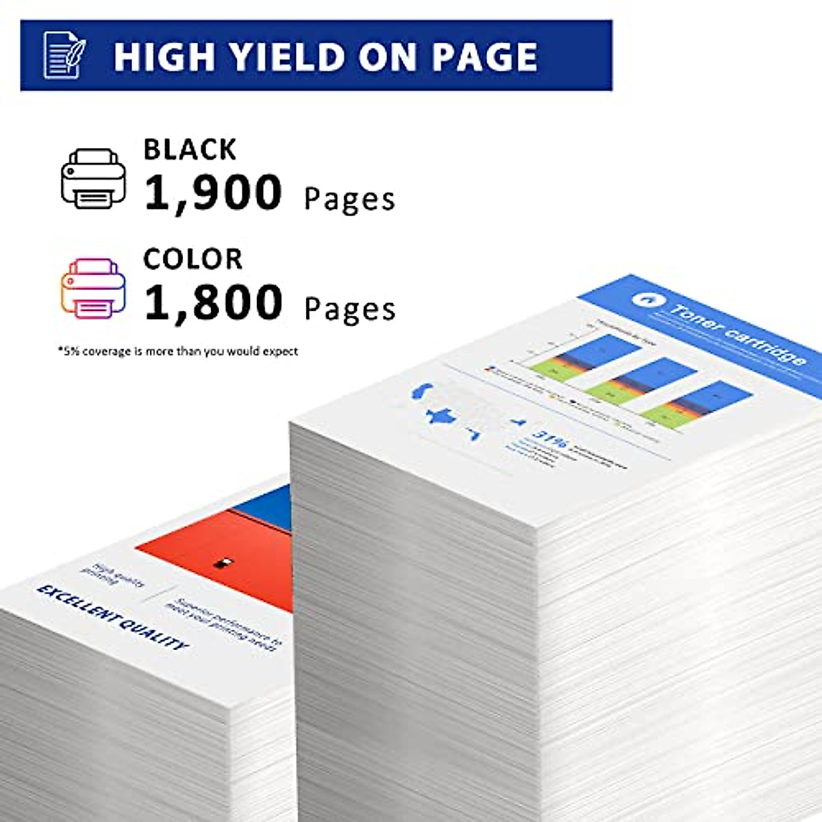 MANDBOY Compatible TN223 Toner Cartridge 𝐇𝐢𝐠𝐡 𝐘𝐢𝐞𝐥𝐝 TN-223 BK/C/M/Y Replacement for Brother MFC-L3770CDW MFC-L3710CW MFC-L3750CDW MFC-L3730CDW HL-3230CDN DCP-L3550CDW Printer 5 Pack