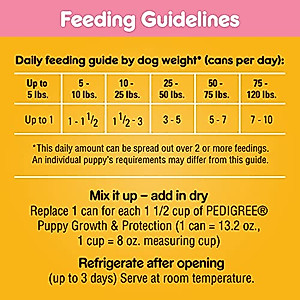 PEDIGREE CHOPPED GROUND DINNER Puppy Canned Soft Wet Dog Food With Chicken & Beef, 13.2 oz. Cans 12 Pack