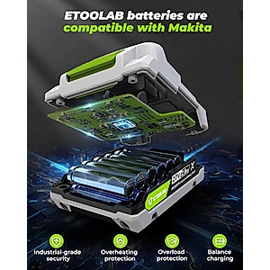 Cordless Drill, ETOOLAB Power Brushless Drill Set 45 Pieces, 531lbf.in Professional 3-in-1 20V Impact Drill Driver with 2.0Ah Battery