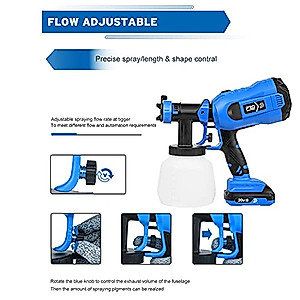 Prostormer 20V Cordless Paint Sprayer, Brushless High Power HVLP Paint Spray Gun with 3 Spray Patterns and 1200ml Containers - Easy to Spray/Clean Ideal for Furniture, Fence, Walls, Door