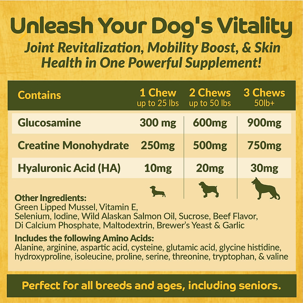Happy Jack Flexenhance Dog Hip and Joint Supplement with Skin & Coat Support Plus (80 Chewable Tabs), Improve Flexibility & Mobility, Glucosamine, Green Lipped Mussel, Fish Oil