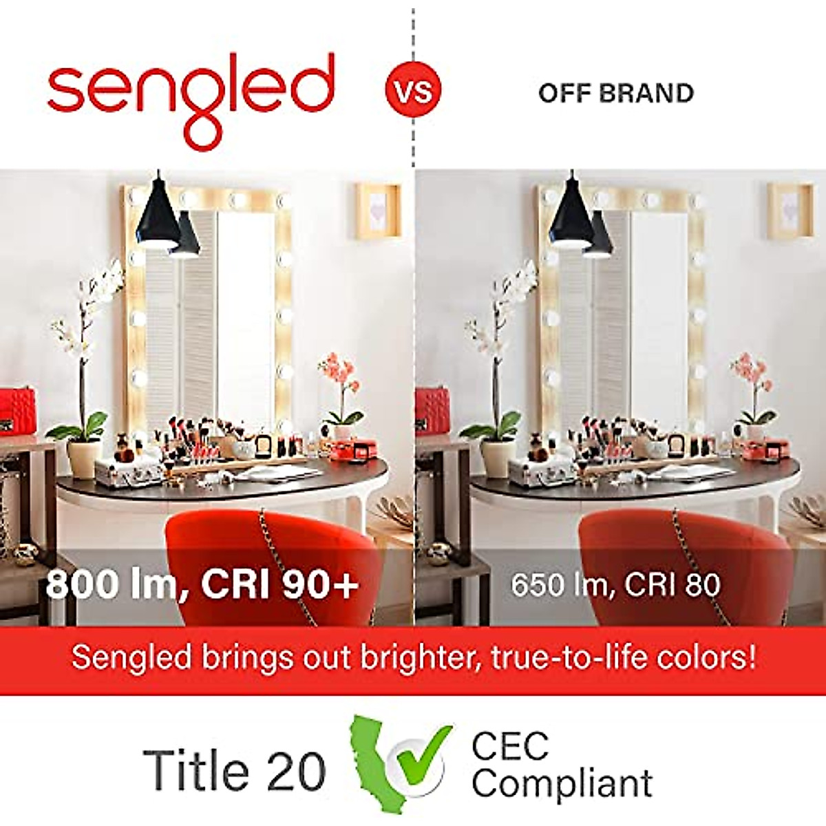 Sengled Alexa Light Bulb, Smart Light Bulbs That Work with Alexa Only, Bluetooth Mesh Standard A19 E26 Dimmable LED Bulb Daylight 5000K, 60W Equivalent 800LM, High CRI, High Brightness, 6 Pack