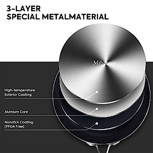Mibanasu 11 inch Nonstick Skillet Frying Pan, Fry Pan with Easy-grip and Stay-cool Handles, Fry Pan, Griddle pan, Pans for cooking, PFOA-free
