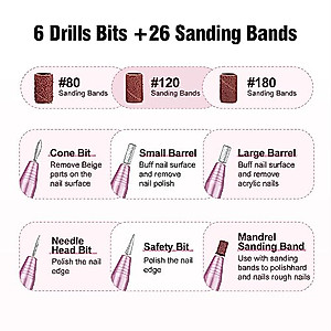 Portable Electric Nail Drill Machine, Professional 20000 RPM USB Manicure Pedicure Drills for Acrylic Nails Gel Polishing Shape Tools