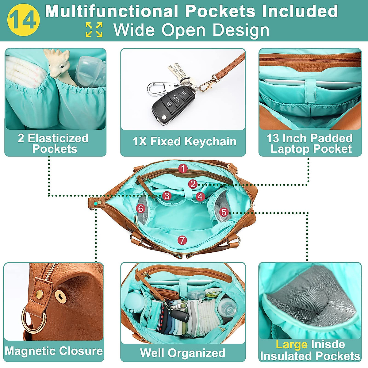 MOMINSIDE Diaper Bag Tote Leather Diaper Bag Backpack for Mom Dad Large Travel Diaper Tote Baby Bag for Boys Girls with 4 Insulated Pockets, Changing Station, Shoulder Straps