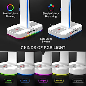 havit RGB Gaming Headphone Stand Desk Dual Headset Hanger Base with Phone Holder & 2 USB Ports for Desktop PC Game Earphone Accessories