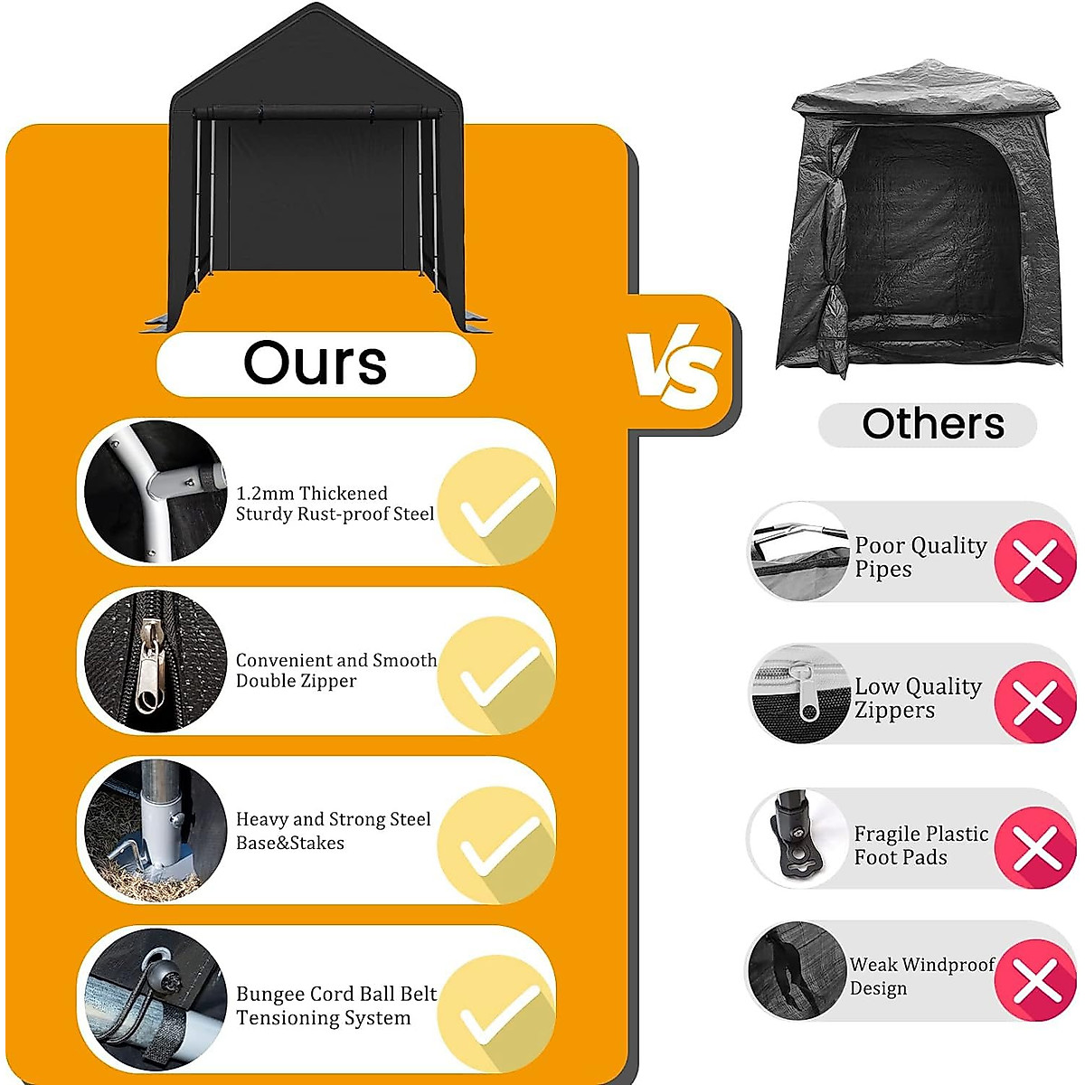 Outdoor Carport Canopy,6x8 ft Heavy Duty Canopy Shed,Metal Frame Storage Shed with Waterproof, UV Resistant Cover, 2 Rollup Zipper Doors for Backyard, Garden can Store Motorcycle, Garden Tools