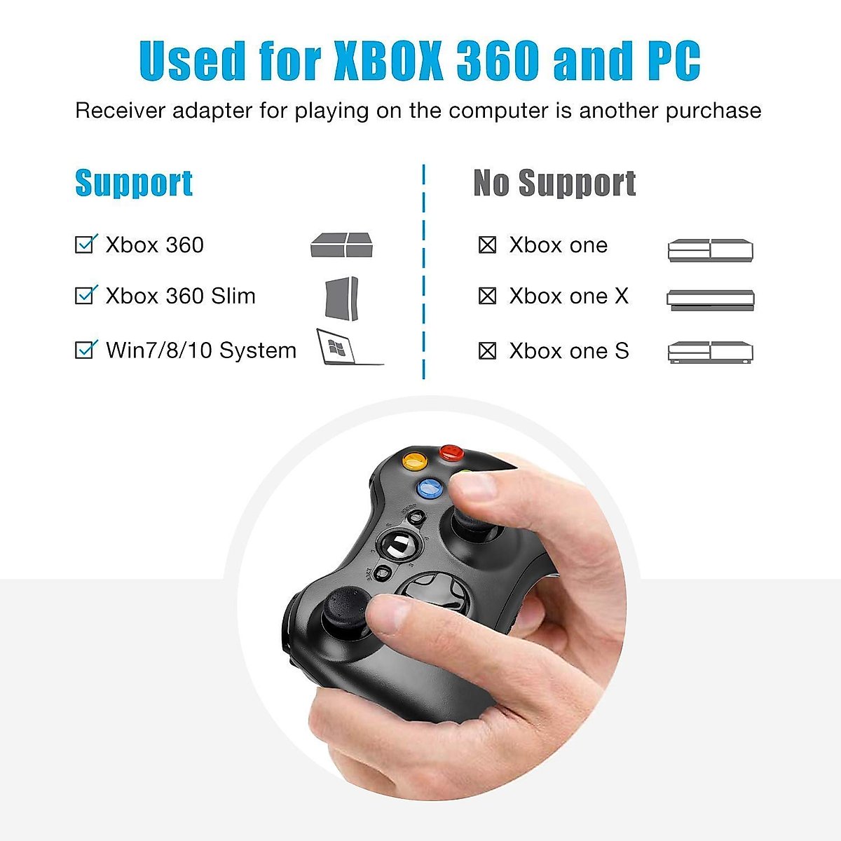 YAEYE Wireless Controller for Xbox 360, 2.4GHZ Gamepad Joystick Wireless Controller for Xbox 360 Console and PC Windows 7,8,10 (Black)
