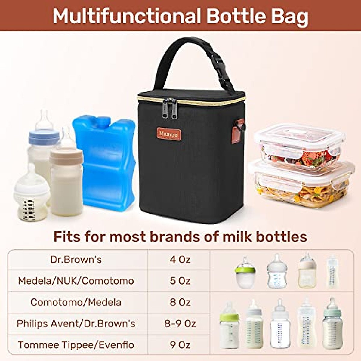 Breastmilk Cooler Bag with Ice Pack, Mancro Baby Bottle Bag Fits 4 Baby Bottles Up to 9 Ounce, Insulated Bottle Bag for Nursing Mom Daycare Travel, Breast Milk Cooler on The go with Strap, Black