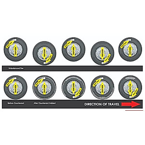 Counteract 3OZ-B12 Centrifugal Force Tire/Wheel Balancing Beads - Off-Road Vehicles, Light Duty Truck Tires, (12) 3oz Balance Bead Bags, (12) Valve Caps and Cores