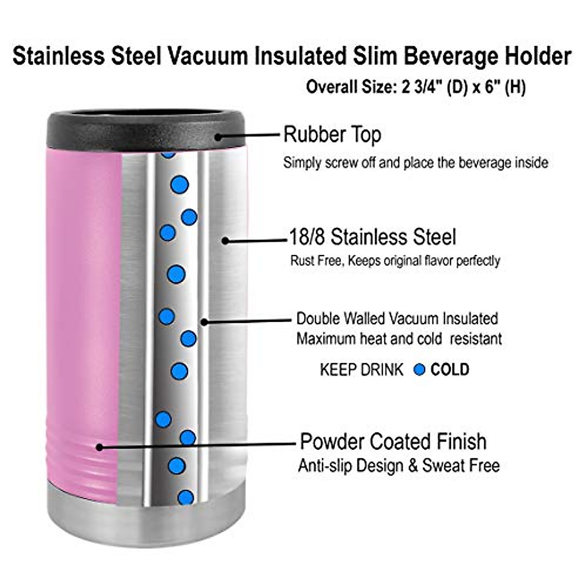 Personalized Stainless Steel Engraved Insulated Beverage Holder Customized Can Cooler with Custom Name Text – Wedding, Birthday, Corporate Gift (Light Purple, Slim)