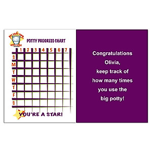 Personalized Children’s Potty Training Book – Customize with Child’s Name, Hair Color, Gender, and Ethnicity | 24-Page 8.5” x 11” Paperback by First Time Books