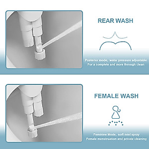 SAMODRA Ultra-Slim Bidet, Minimalist Bidet for Toilet with Non-Electric Dual Nozzle(Frontal & Rear Wash) Adjustable Water Pressure, Fresh Water Bidet Toilet Seat Attachment,Easy to Install