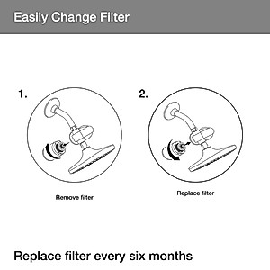 KOHLER R24162-NA Aquifer Shower Filter Replacement for The KOHLER Aquifer Filtered Showerhead, Showerhead Filter for Skin and Hair, One Filter Cartridge