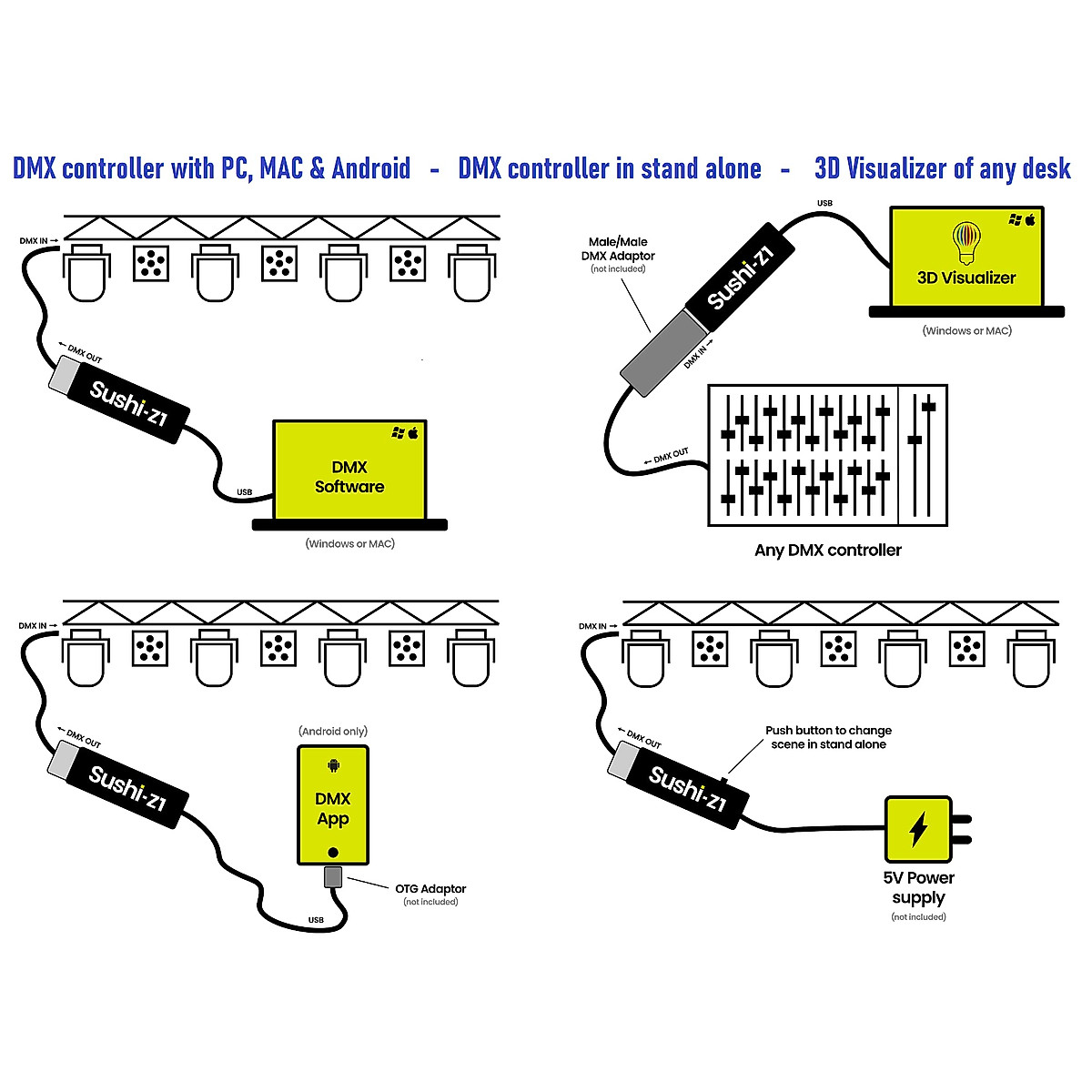 Sushi-Z1 DMX Lighting Controller - LED Lighting Control - Stage Light Controller