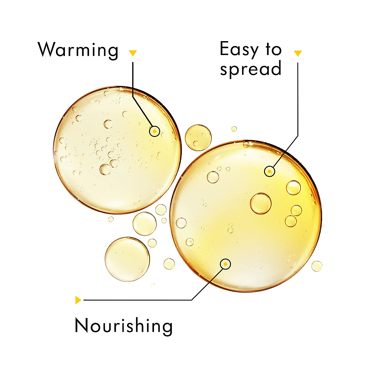 Medela Organic Breast Massage Oil for Breastfeeding Mothers | Relieve Breast Tenderness and Fullness | All-Natural Formula with Nourishing Ingredients I Warming Relief, 1.69 fl. oz.