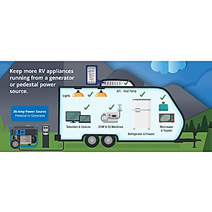 SoftStartRV Soft Start for RV Air Conditioner, RV AC Soft Start Kit for Air Conditioner, Easy Start Even with a Small Generator, 100% Waterproof, Trailer Camper, Motorhome HVAC -NetworkRV