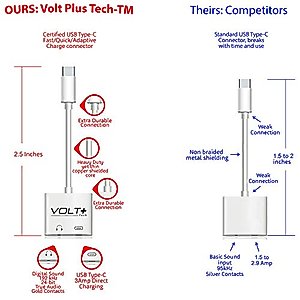 VOLT PLUS TECH USB C to 3.5mm Headphone Jack Audio Aux & C-Type Fast Charging Adapter Compatible with Samsung Galaxy Tab S7/S7+/S6/Lite/S5e/Plusand Many More Devices with C-Port