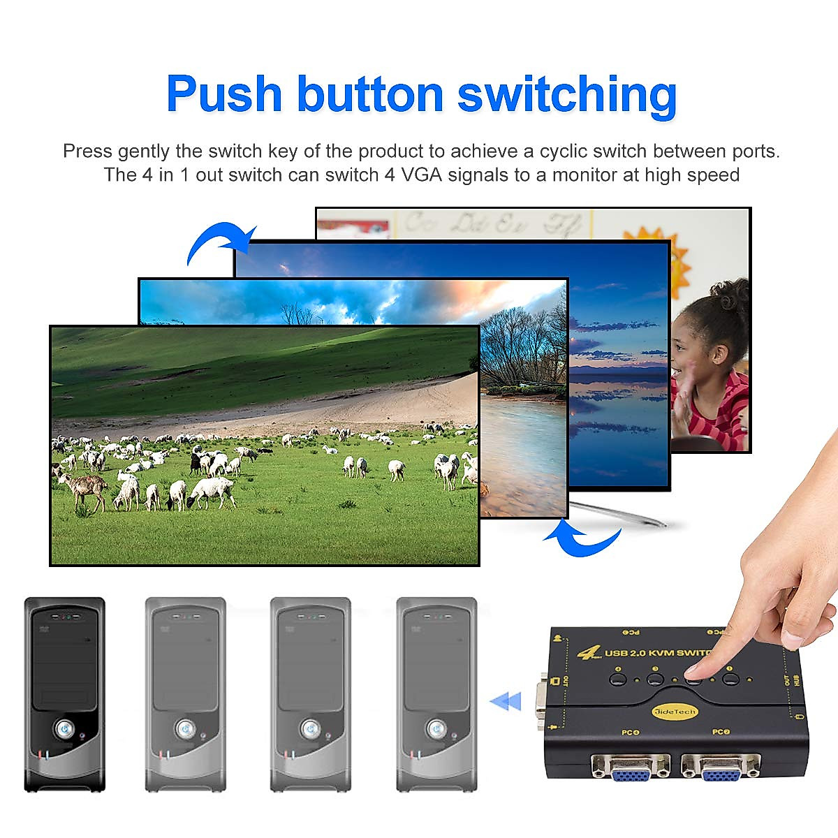 4 Port VGA KVM Switch with USB Hub and Audio Support Wireless Keyboard Mouse Connection and Push Button Switching Function