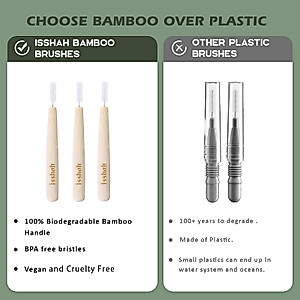 Isshah Biodegradable Bamboo Handle Interdental Brushes Between Teeth Cleaner Deep Clean Toothpick, FSC Certified and PETA Approved, Size 1 (0.45mm), 40 Count