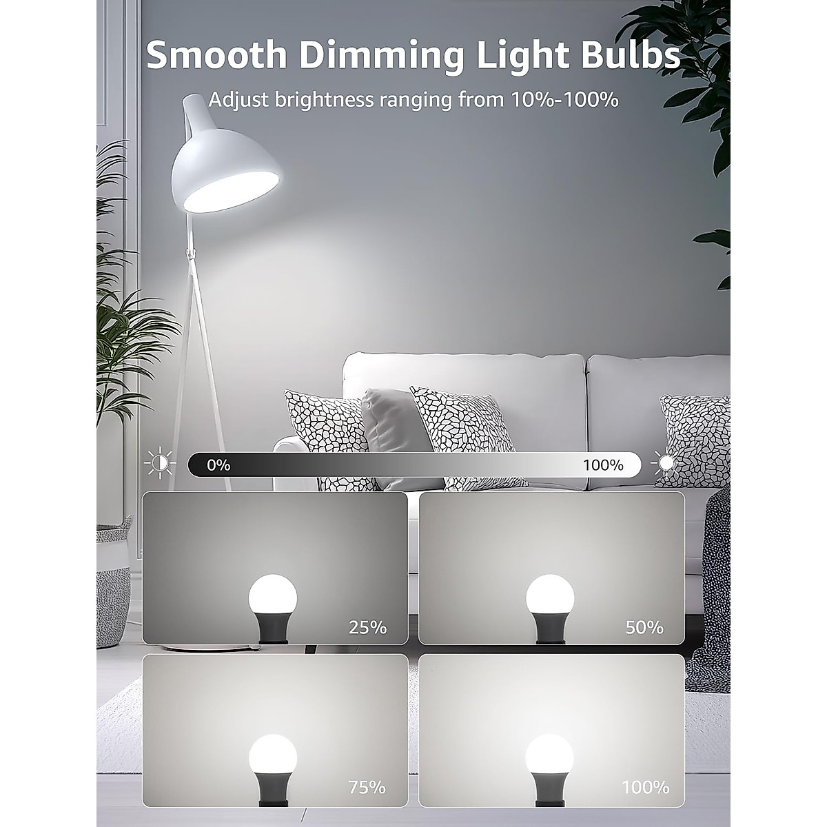 Lepro Dimmable LED Light Bulbs 100 Watt Equivalent, 14W 1500LM Daylight White 5000K, A19 E26 Standard Medium Base, UL FCC Listed, 15000 Hour Lifetime, 6 Pcs