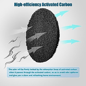 12-Pack 7.25" Compost Bin Odor Absorbing Filters, Activated Charcoal Deodorizer for Kitchen Trash Cans, Compost Buckets, Countertops and Recycle Bins