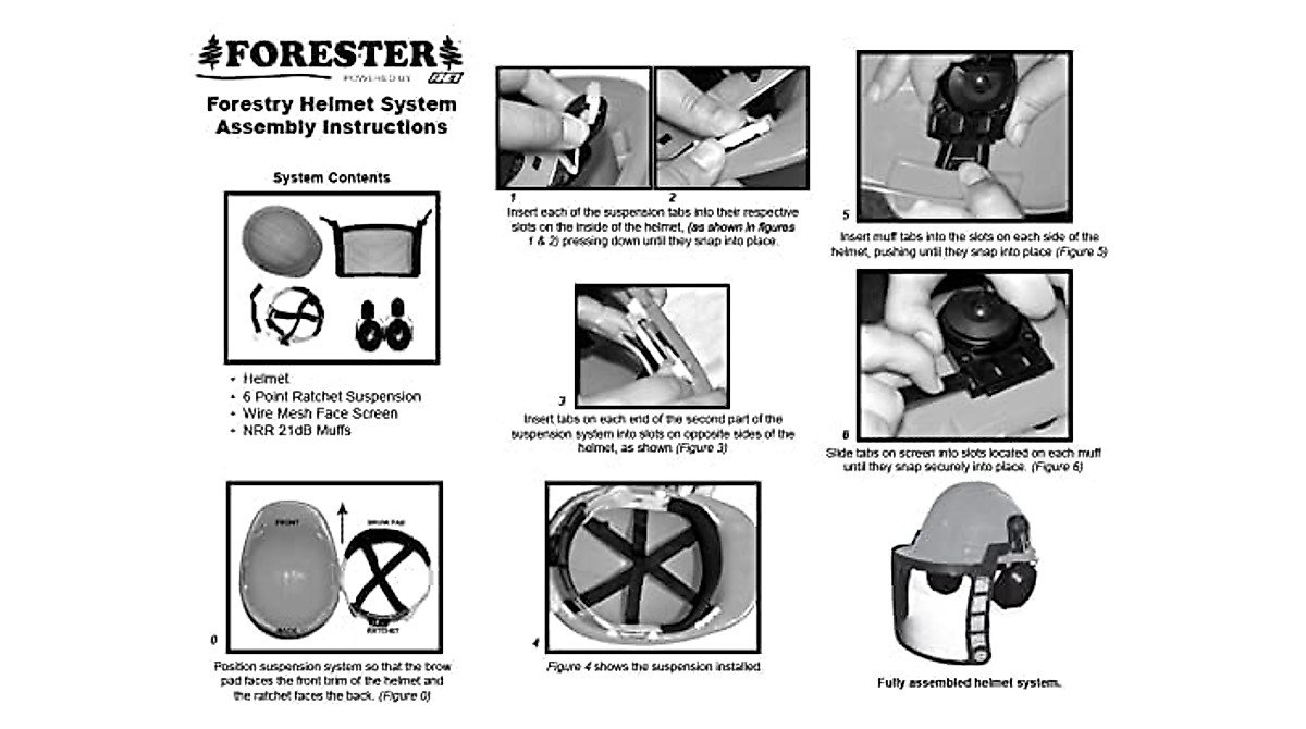 Forester Protective Clothing - OEM Forestry Cutter Combo Kit Apron ...