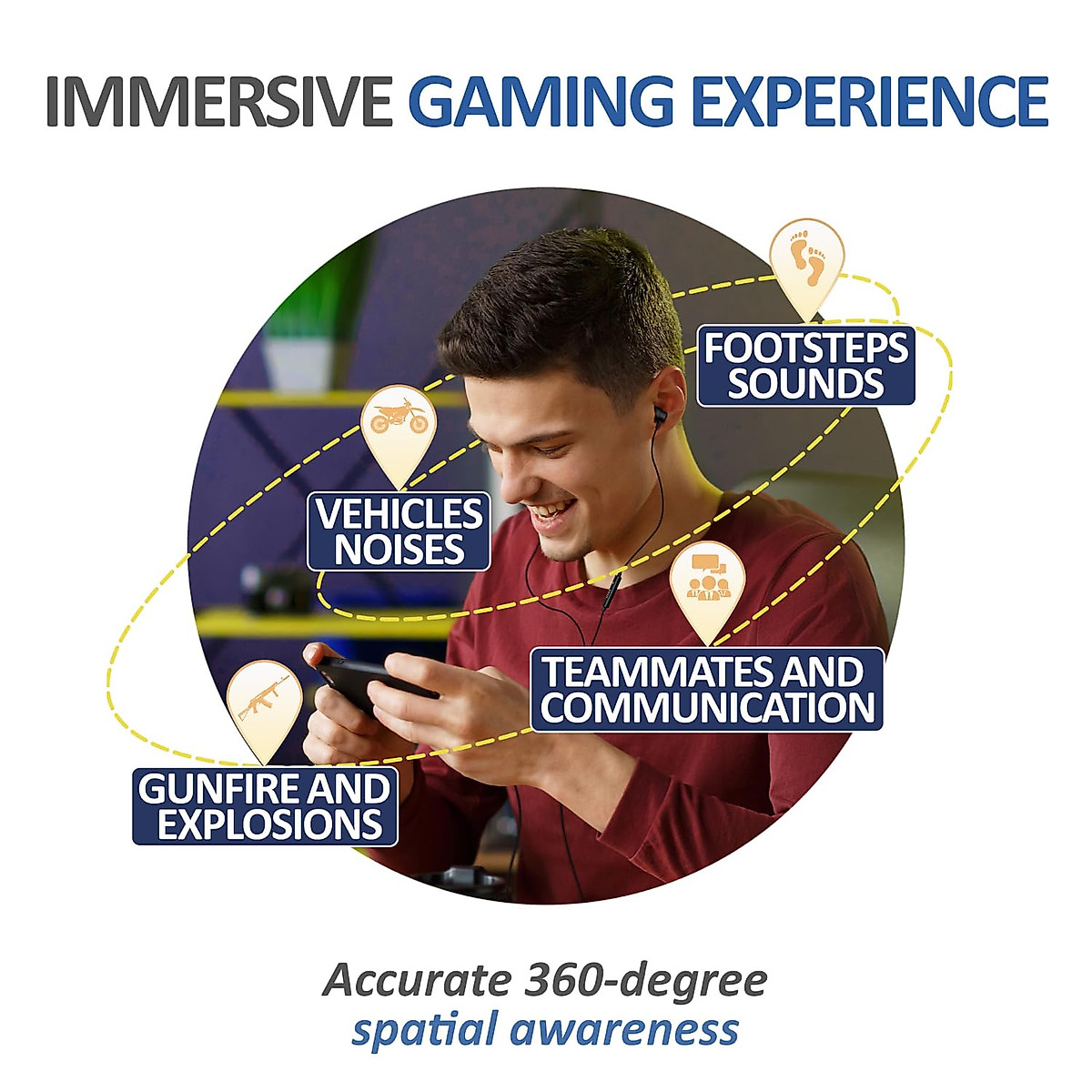 UliX RIDER USB C Headphones, 5 Years Warranty, Magnetic USB-C Earbuds for iPhone 15 Pro Max Plus Samsung Galaxy S23 Ultra S22 S21 FE S20 Z Flip 3 Fold 4 A53 A54, USB Type C Earphones for iPad Pro