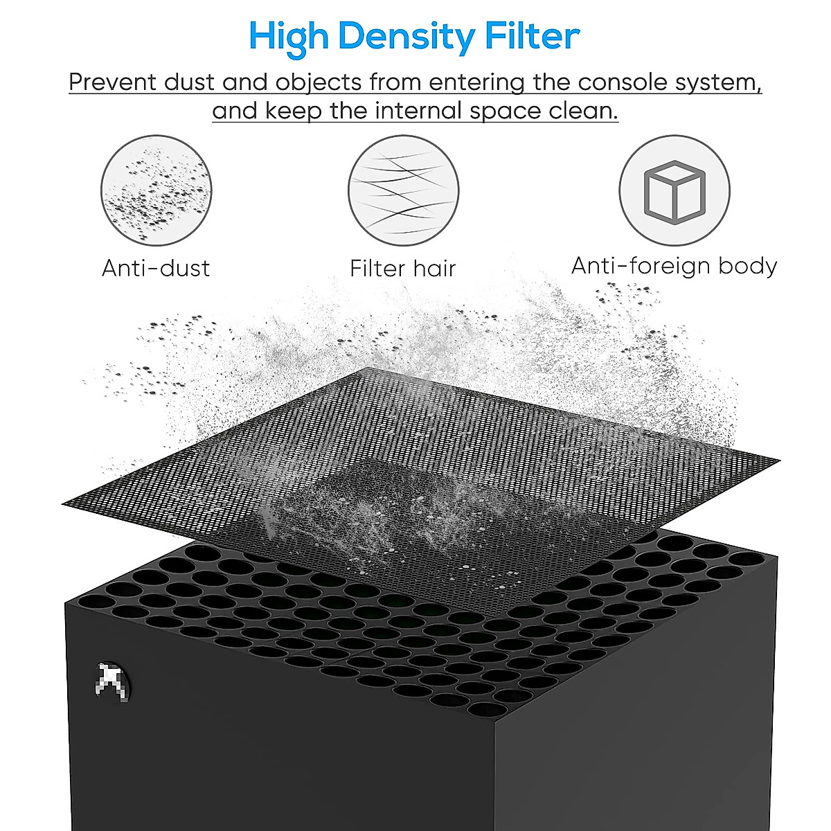 FYOUNG Dust Filter, PVC Cover Compatible with Xbox Series X Console Top and Back Protection - 2 Sets