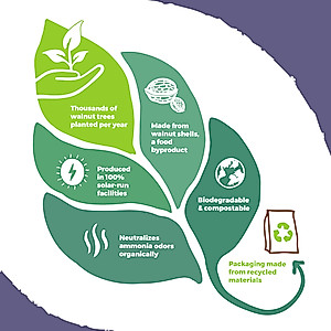 Naturally Fresh Cat Litter Made From Walnut Shells, Pellet Non-Clumping, Sustainable, and Upcycled, 26 Lbs