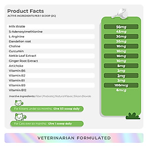 Milk Thistle for Cats - 4oz Powder - Natural Liver Support for Cats - with Same and L-Arginine - Detox, Hepatic Support, Promotes Liver Healthy Function for Cats, Kidney Support (for Cats)