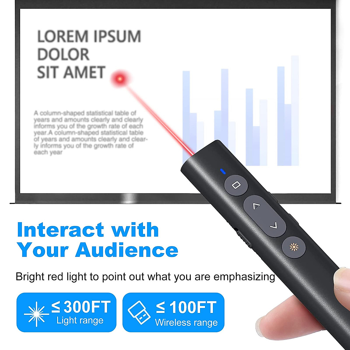 USB-A/USB-C Presentation Clicker for PowerPoint Presentations Pointer, Wireless Presenter Remote, Google Slide Advancer Projector Smart Board Slideshow PPT Clicker for Mac/Laptop/Computer/Office